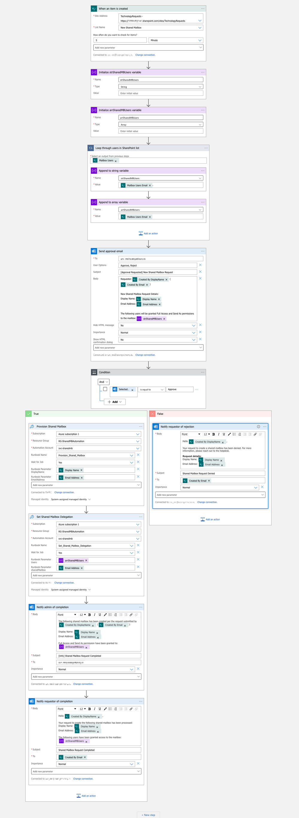 Automate Shared Mailbox Requests Using Azure Logic Apps